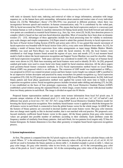 Solution Performance Analysis Of Similarity Coefficient Feature Vector