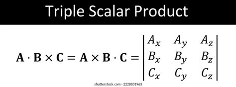 Fourier Series Formula Fourier Series Equation Stock Vector Royalty Free 2226559221 Shutterstock