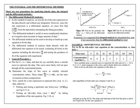 Integral Method To Analyze Reaction Kinetics Pdf Integral Method To Analyze Reaction Kinetics Pdf