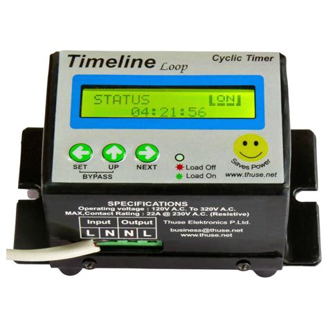 Timeline Cyclic Timer With Surge Protection