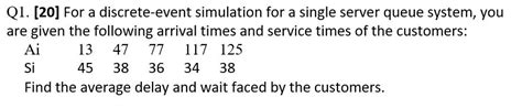 solved q1 [20] for a discrete event simulation for a single