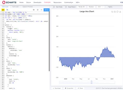 Vue에서 사용자 트래킹 데이터를 시각화할 때 어떤 차트 라이브러리를 선택해야 할까