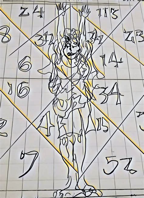 Meet Beth Of The Synapse Team Pima County Public Library