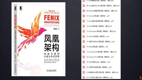 籽料点这里即可全部领取 视频笔记、源码、java面试题笔记、简历优化、java架构师学习 哔哩哔哩