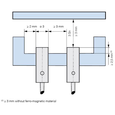 Aa1ap 3a Micro Detectors Inductive Sensor Ø3 Nopnp Sensi