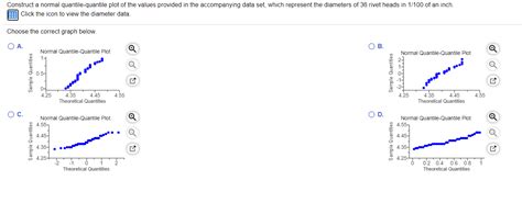 solved construct a normal quantile quantile plot of the