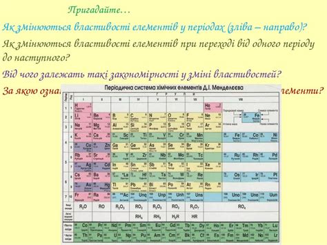 Презентація до уроку Характеристика хімічних елементів № 1 20 за їхнім місцем у періодичній