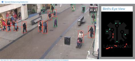 landing ai social distancing detector swiss policy research