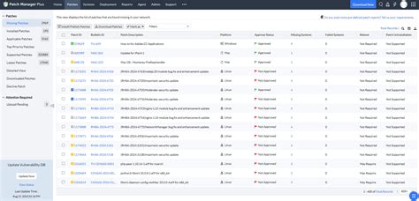 Manageengine Patch Manager Plus Reviews And Pricing 2025 Goodfirms