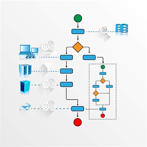 How To Enhance User Flow With Ux Analysis Contentsquare