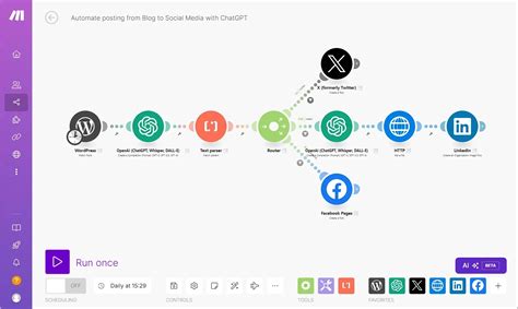 A Comprehensive Guide to AI Workflow Automation in 2024 – n8n Blog