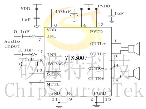 Mix3007 矽源特科技chipsourcetek 音频功放马达驱动mosfet充电管理锂保触摸ldo升降压ac Dcpd