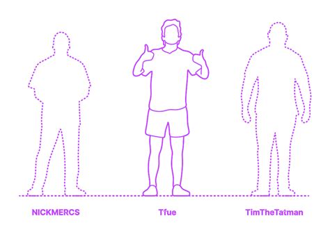 Tfue Turner Tenney Dimensions And Drawings
