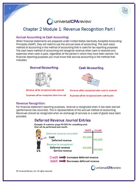 Chap 2 Mod 1 Rev Rec Part I V2 Pdf Accounting Prices