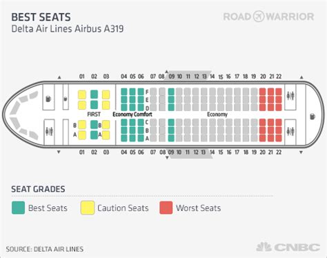 Airbus A319 Seating