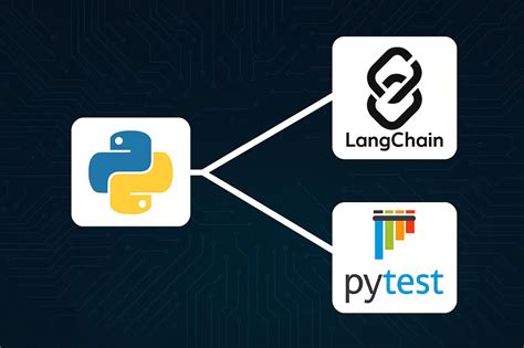 How To Build Unit Tests For Llms Using Prompt Testing By Devansh Medium