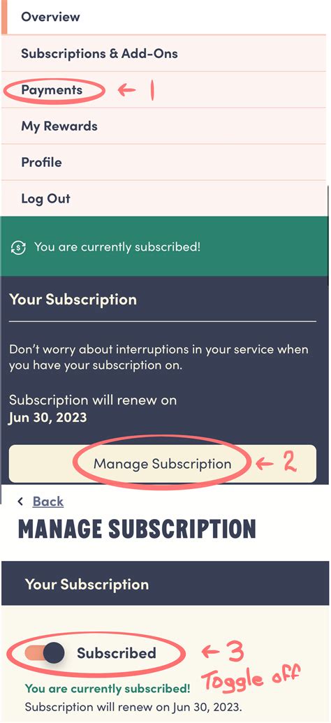 Partial Coverage Community