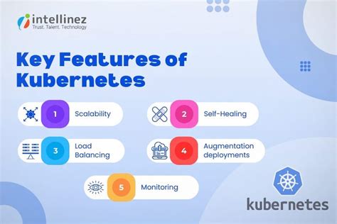 Comparing Kubernetes And Docker Swarm
