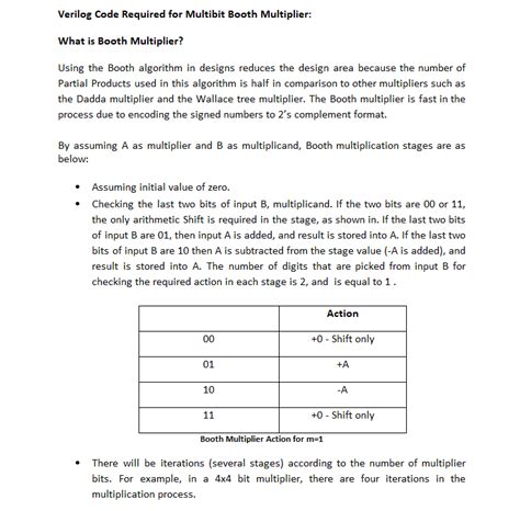 Verilog Code Required For Multibit Booth Multiplier