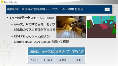 Rsj23 Referring Expression Segmentation Based On Multimodal Foundation Models And Diffusion