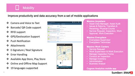 Ibm Maximo Mobility Anywhere And Everyplace Sti