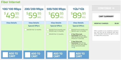 Static Ip On Router Or Device R Metronet
