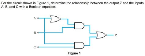 Solved For The Circuit Shown In Figure 1 Determine The