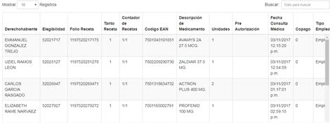Html ¿como Puedo Hacer Que Mi Tabla Se Ajuste Automáticamente Al