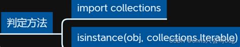 全网最全python系列教程（非常详细） 列表讲解（学python入门必收藏）python列表项目课 Csdn博客
