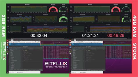 Jared Hulbert On Linkedin Linuxkernel Linuxadministrator Linuxadmin