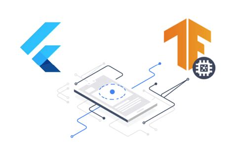 On Device Ml Using Flutter And Tensorflow Lite Pt2 Consume Your