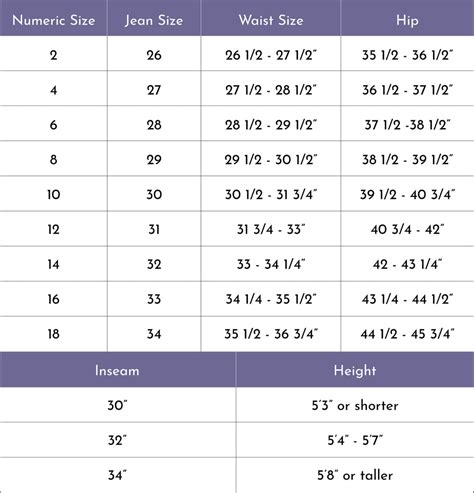 Jeans Size Chart Conversion 29