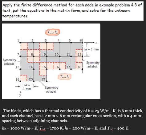 Solved Apply The Finite Difference Method For Each Node In Chegg