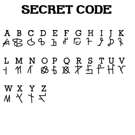 Bill Cipher Code Alphabet Ciphers And Codes Secret Codes Alphabet