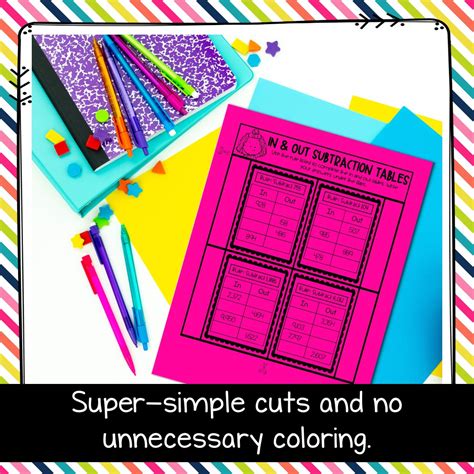 Addition And Subtraction Interactive Notebook For Th Grade Not So Wimpy Teacher