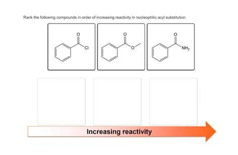 Solved Rank the following compounds in order of increasing | Chegg.com