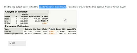 Solved Use The Jmp Output Below To Find The Standard Error