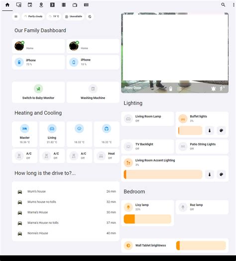 Dashboard Using Mushroom Cards And Media Players Dashboards
