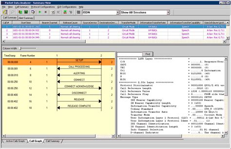 Packet Data Analysis Pda Traffic Analysis Tool For Packet Over Ip