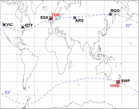 Geomagnetically Induced Currents During The 07 08 September 2017 Disturbed Period A Global
