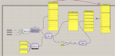 Duplicate Item By Index And Re Insert In Tree Grasshopper Mcneel Forum