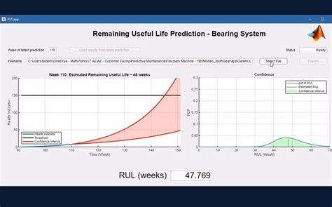 预测性维护中的基于模型设计应用,第 6 部分:部署预测模型 Matlabandsimulink哔哩哔哩bilibili 预测性维护中的基于模型设计应用,第 6 部分:部署预测模型 Matlabandsimulink哔哩哔哩bilibili