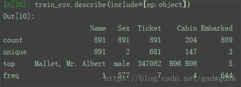 kaggle titanic 分析 csdn博客