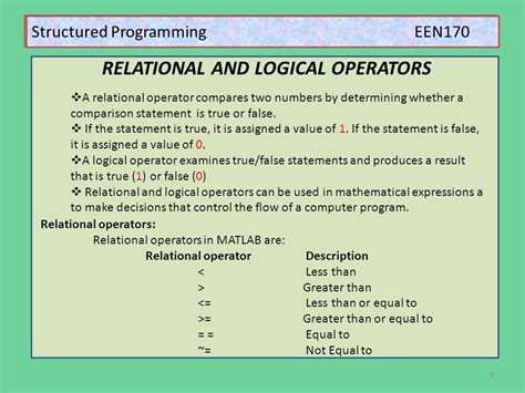 1 structured programming een170 programming in matlab ppt download