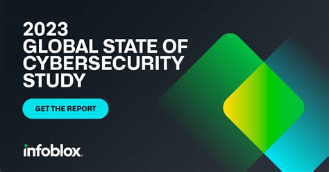 Infoblox Infoblox Twitter