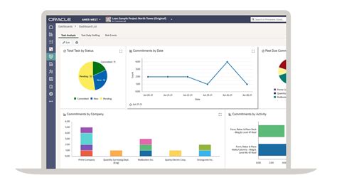 Task Management—digital Planning And Scheduling For Field Teams