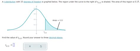Solved Find The Value Of T Round Your Answer To Three Chegg Com