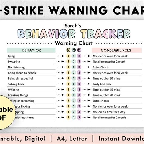 3 Strikes Behavior Chart Etsy