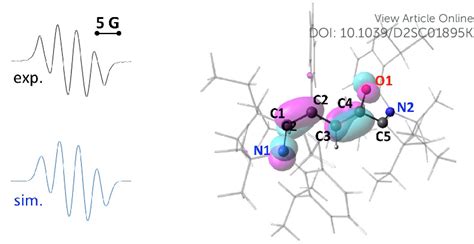 Left Experimental X Band Epr Spectra Of 1 • In Acetonitrile At Room Download Scientific