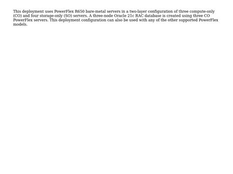 Overview Dell Powerflex Deployment Best Practices For Oracle Rac 21c